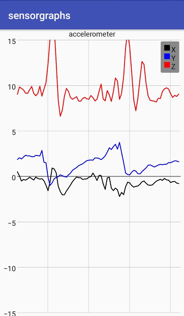 Aboense – Protopaja ELEC-D0301